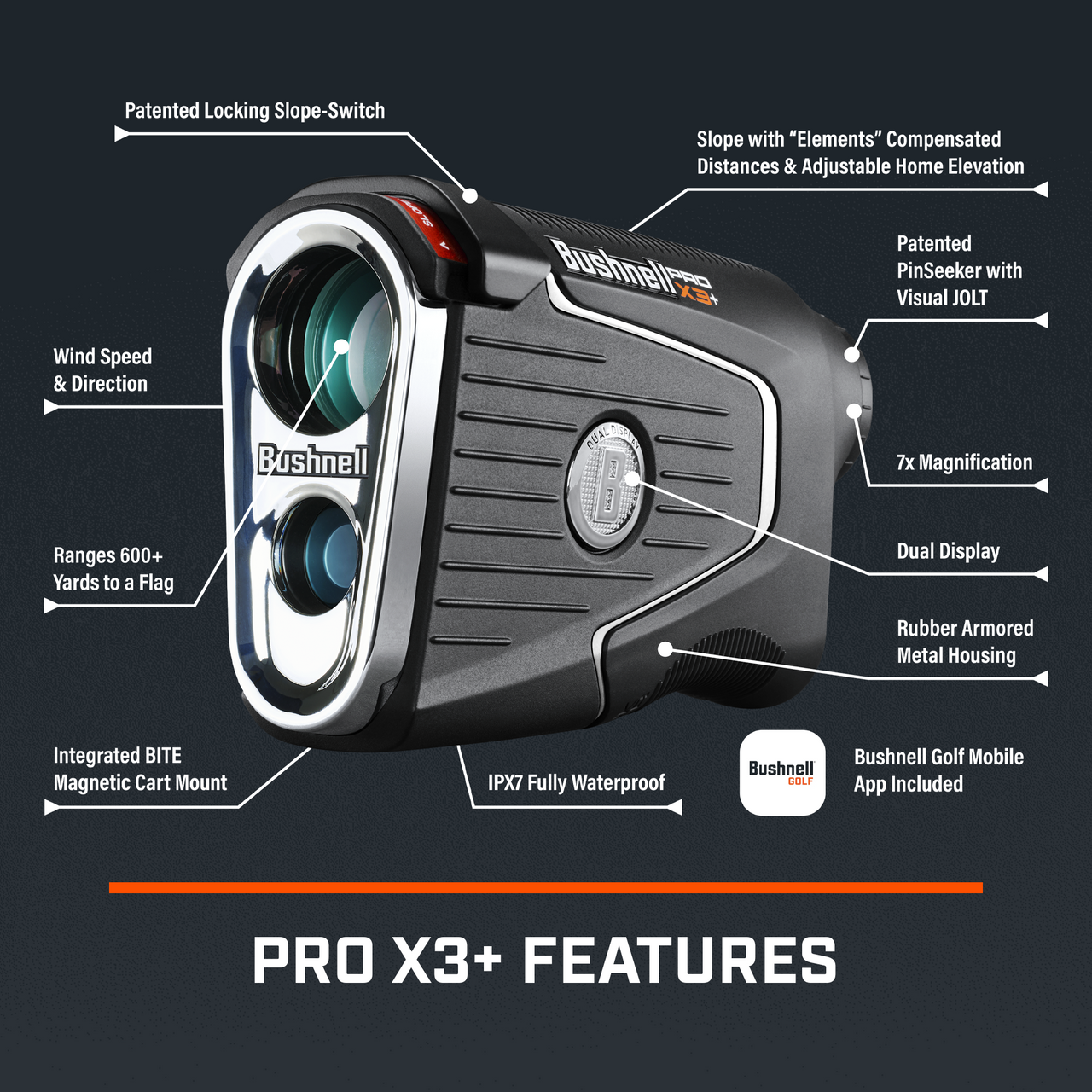 Precision Perfected: Next Level Performance with Wind & LINK-Enabled ...
