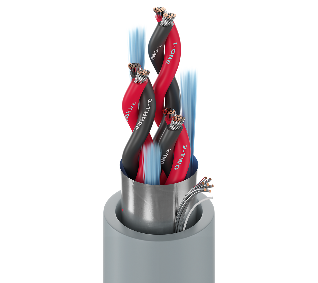 Belden 9553 - High Perform Instr, 3 Pr #18 Str TC, PVC Ins E2, OS, PVC Jkt, PLTC