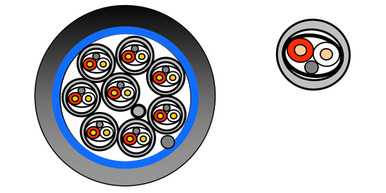 Belden 70042 - AUDIO ANALOG 4 PAIR, 26AWG, LSZH