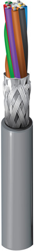 Belden 9935 - RS232/423 Low Cap, #24-10c, FPE, O/A Foil+Braid, PVC Jkt, CM
