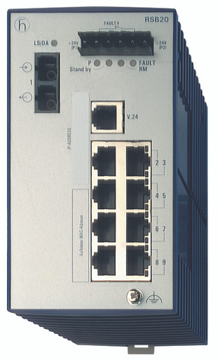 Belden RSB - Rail Switch Basic configurator - Versatile Basic Managed ...