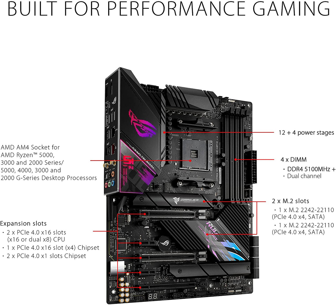 ASUS ROG STRIX X570-E GAMING WIFI II AMD Socket X570 AM4 ATX ...