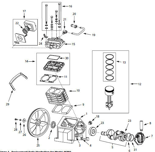 Speedaire Single-Stage Air Compressor Pump Parts | Master Tool Repair