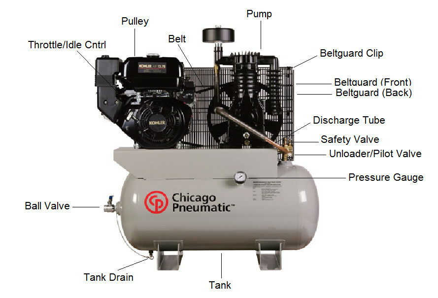 Chicago Pneumatic Air Compressor Replacement Pumps