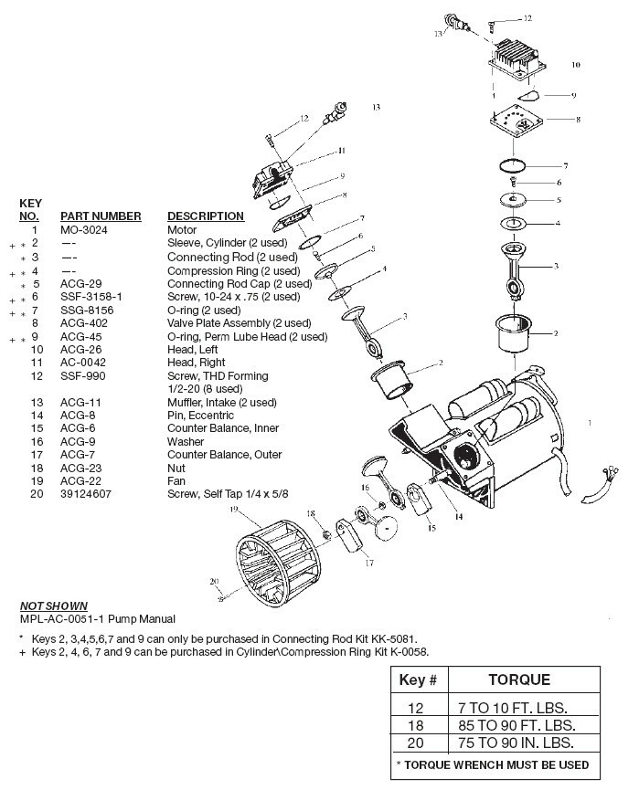 Rolair Air Compressor Replacement Pumps