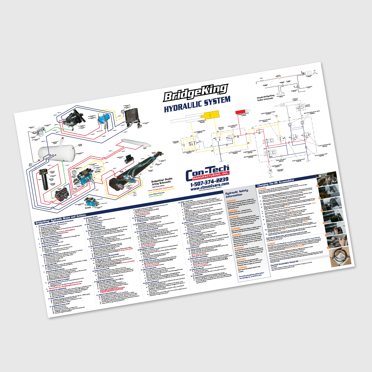 Hydraulics Poster - 36" x 24" - Con-Tech Manufacturing