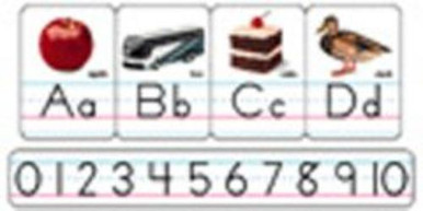 Trend Bulletin Board Set - Theme/subject: Learning - | Beach Audio