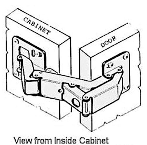 170 Degree Easy-On No Bore Concealed Hinge Inset, Full Overlay, Half ...