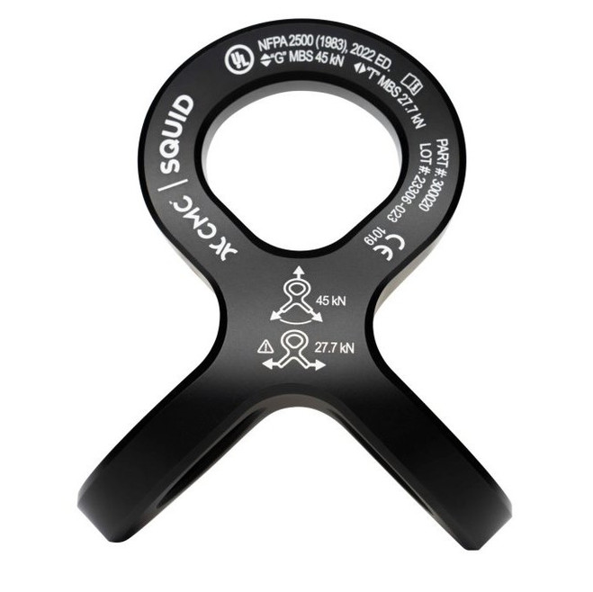 CMC SQUID Rig Plate | Curtis - Tools for Heroes
