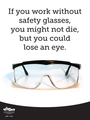 Eye Protection Safety Poster - ENGLISH
