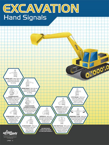 Excavation Hand Signals Poster - ENGLISH