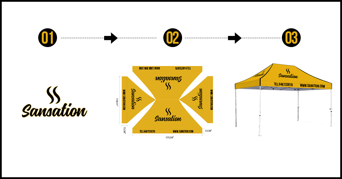 How to Design the Perfect Custom 10x10 Event Tent - Custom Banner Lab