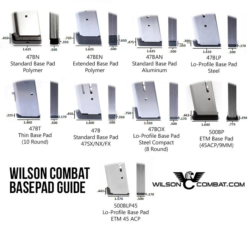 Wilson Combat Base Pad, Lo-Profile Steel, Black - Civil Safety