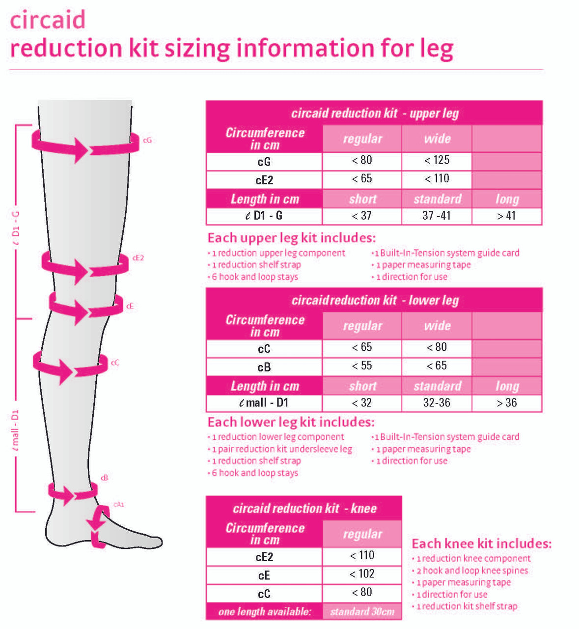 CircAid Reduction Kit Lower Leg - Compression Health