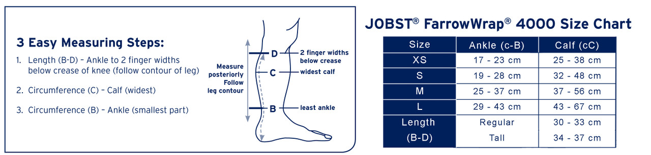 Jobst® Farrowwrap 4000 Legpiece Compression Health
