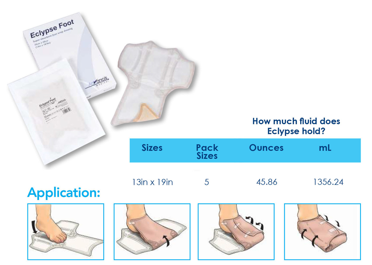 Eclypse® Foot- Super Absorbant Foot Wrap Dressing- 5 per Box ...