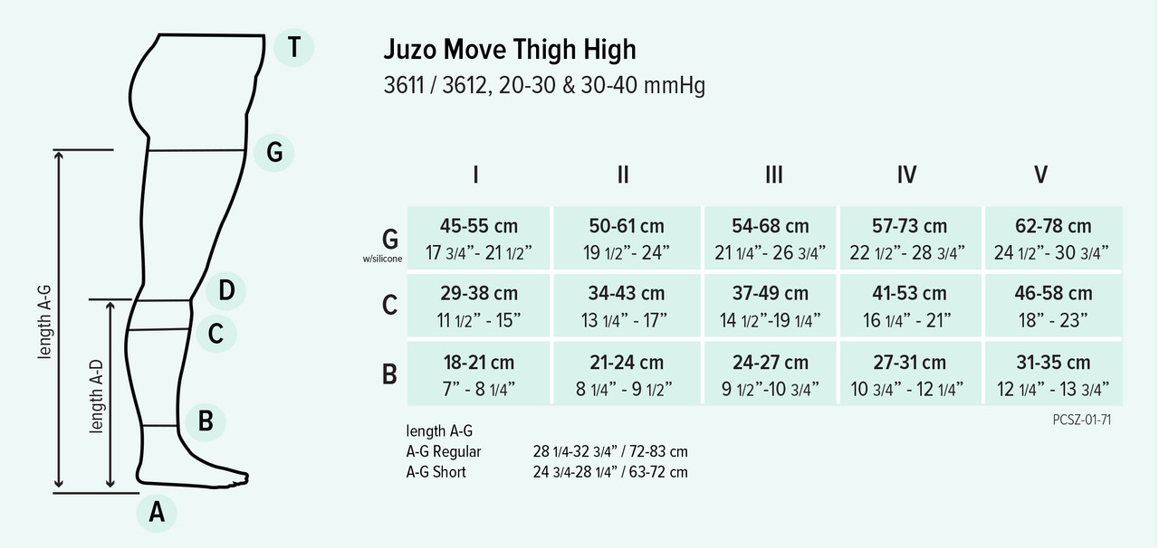 Juzo Move Thigh High 30-40mmHg - Compression Health