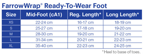 JOBST® FarrowWrap Basic Footpiece - Compression Health