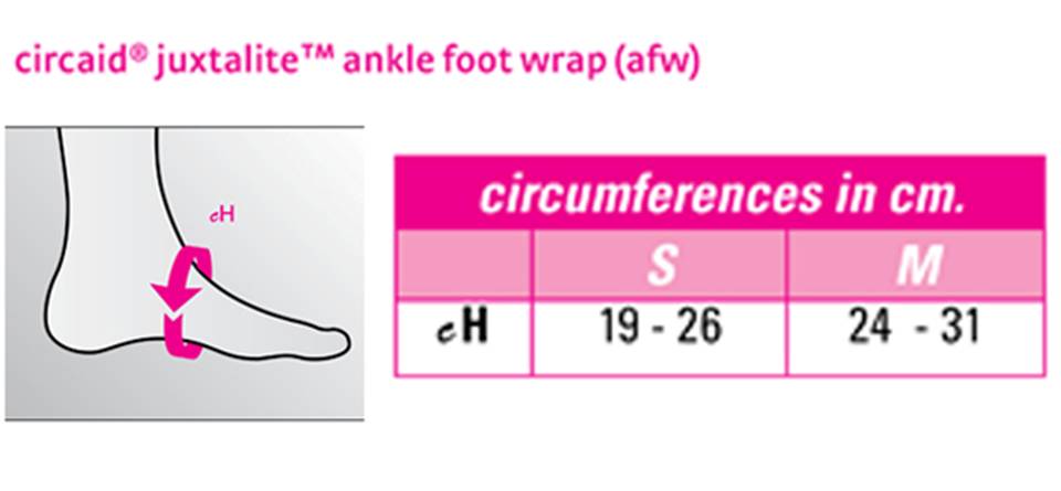 Circaid Size Charts-old