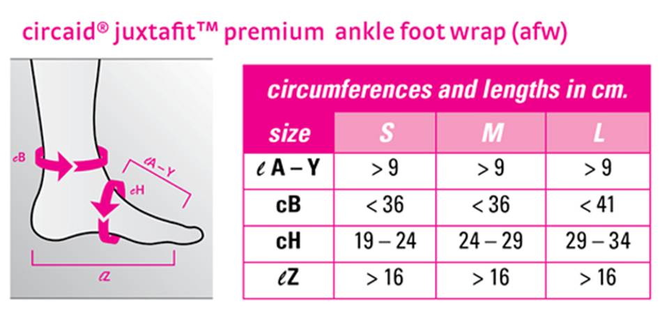 Circaid Size Charts-old