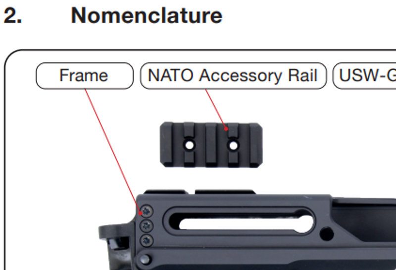 B&T Rail for USW-G17 USW kit - BT-430217