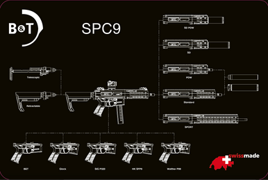 B&T SPC9 Gun Mat