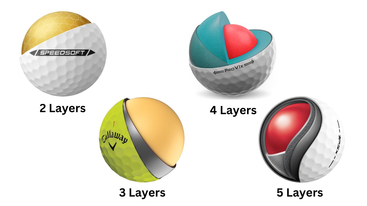 The Evolution of Golf Balls: From Feathers to Modern Polymers ...