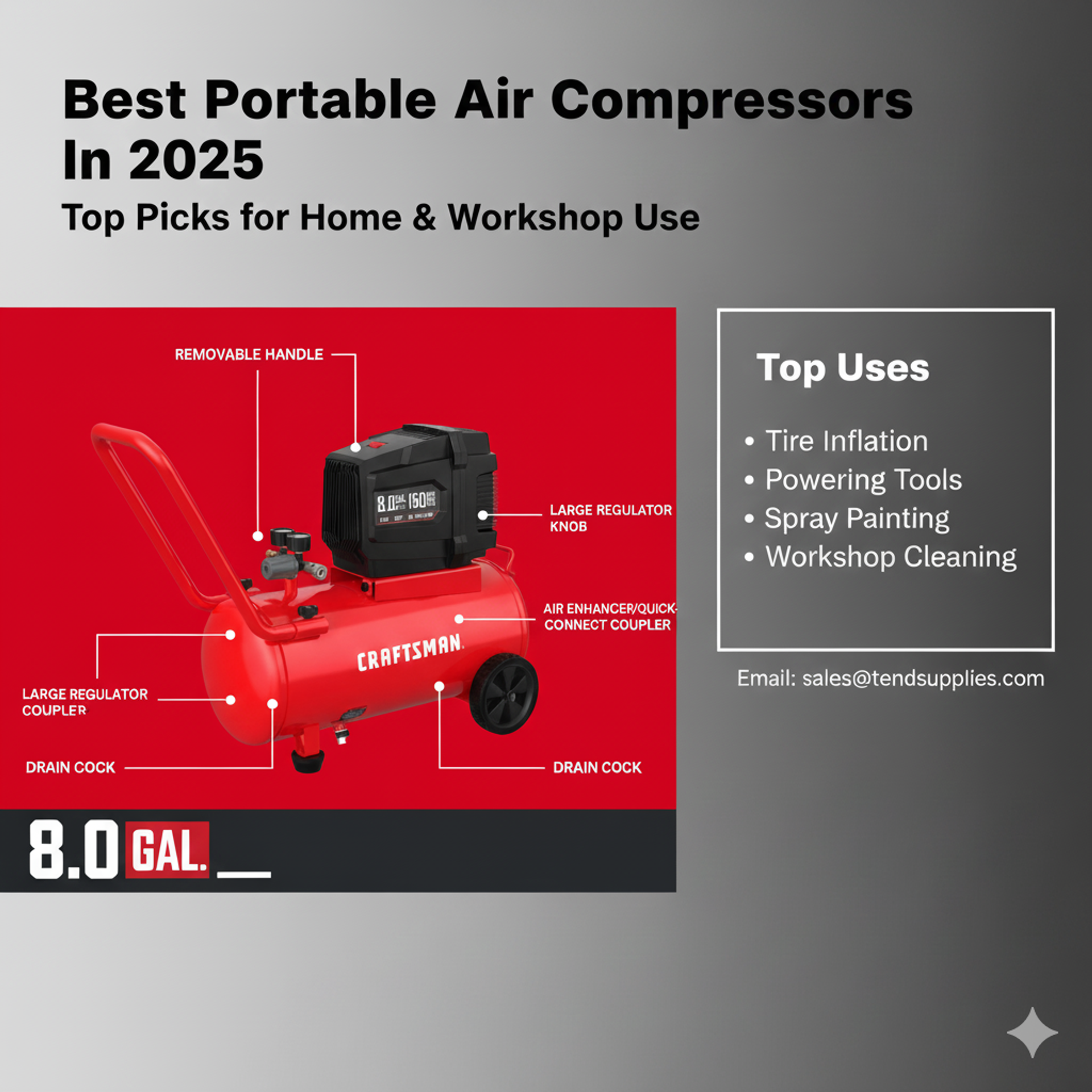 The 10 Best Professional Impact Wrenches of 2025: Cordless vs. Air-Powered—A Complete Buying ...