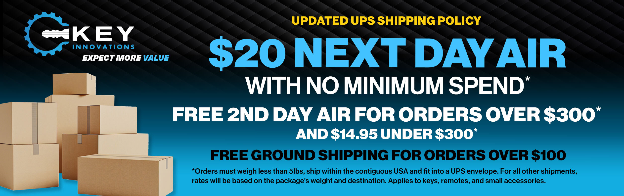 Wholesale Locksmith Suppliers | Key Programming Machines | Key Innovations