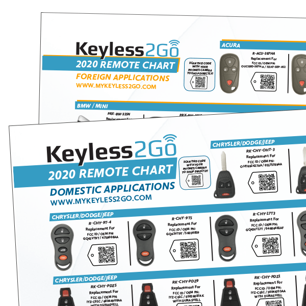 2020 Keyless2Go Remotes Chart Poster Set - Domestic and Foreign ...