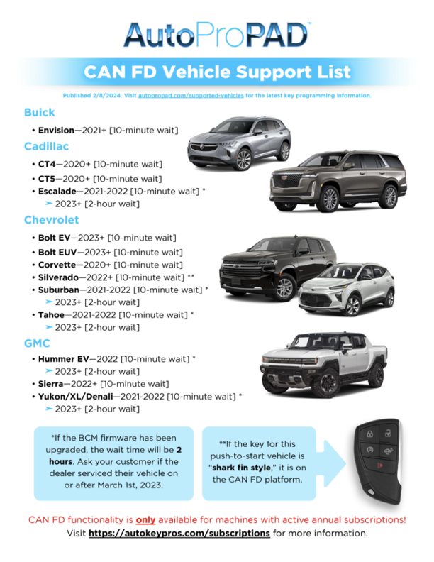 Xtool CAN-FD Adapter For 2020-2021 GM Vehicles XTOOL AutoProPad ...