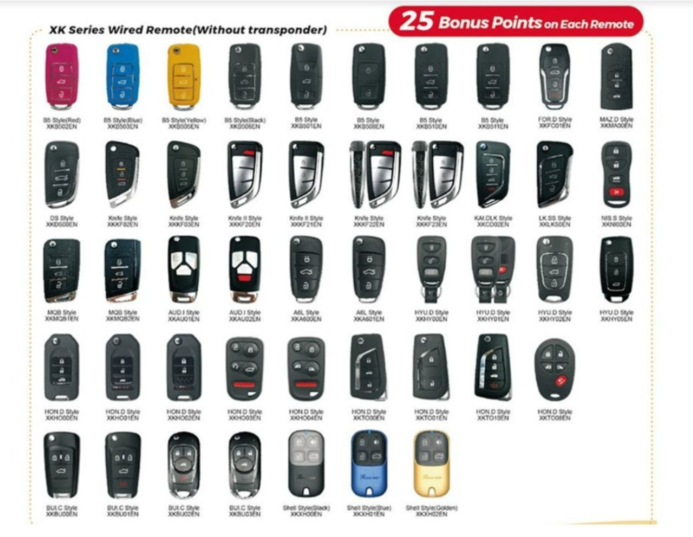 Xhorse’s Bonus Point System - Key Innovations - Automotive Locksmith ...