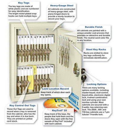 HPC Single-Tag KeKab 8 Key Capacity HUDSON - HPC HPC