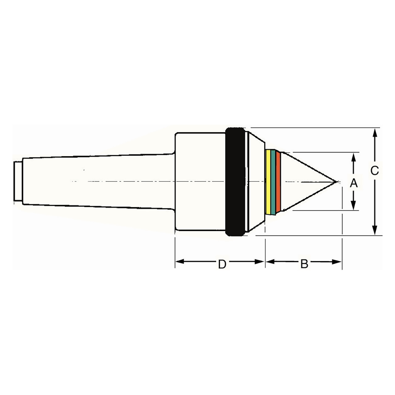 Riten 17505 | 5 Morse Taper 1.969" Diameter x 2.281" Length ± 0.0001 ...
