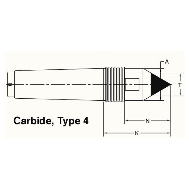 Riten 12304 | 5 Morse Taper 1.750" Diameter x 2.500" Length ± 0.00005 ...