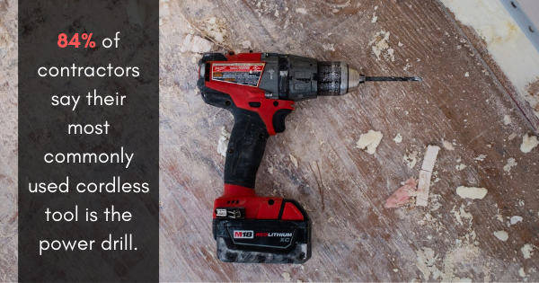 Your Guide to Glass Drilling: Essential Steps to Take - All Industrial ...