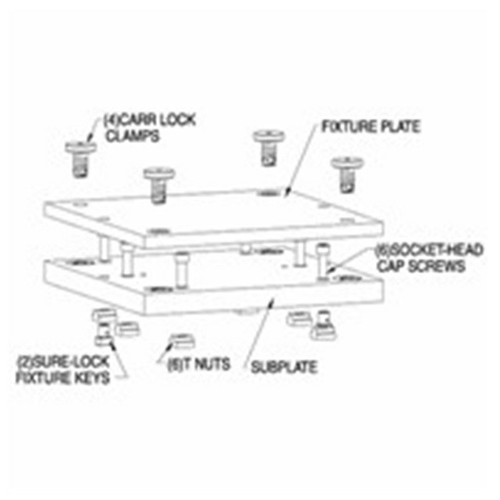 Carr Lane CL-400400-00-CLSK | Carr Lock System Kit - All Industrial ...