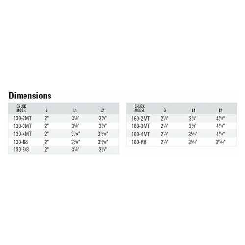 Royal Products 73130 | Albrecht 4 MT Shank Type x 1/32" - 1/2" Capacity ...