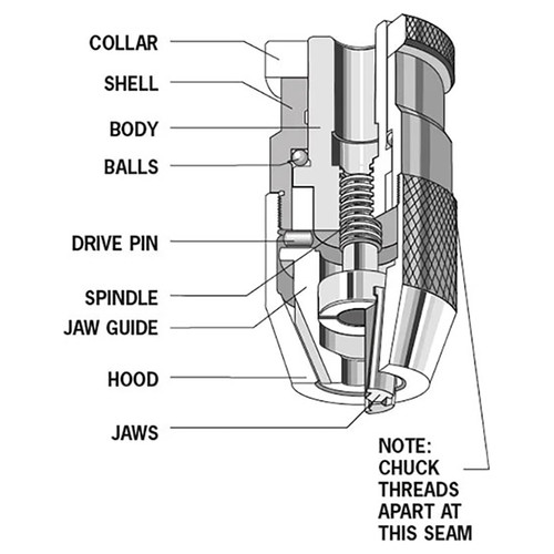 Chuck jaws drill store