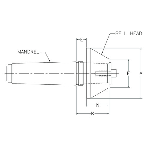 Riten 01105 | 5 Morse Taper 0.500" Head ± 0.0001 Accuracy 1 Series Dead ...