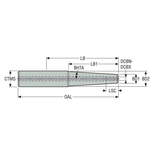 Seco Tools 02522854 | BD1155801025400 12.00mm Body Diameter x 101.60mm ...