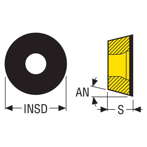 Seco Tools 02509064 | RDHW0803M0S-01030-LF 0.315" Insert Diameter x 0. ...
