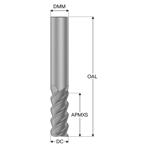 Seco Tools 10268590 | C5231-.250D3S.0Z3 0.250" Cutting Diameter x 0.250 ...