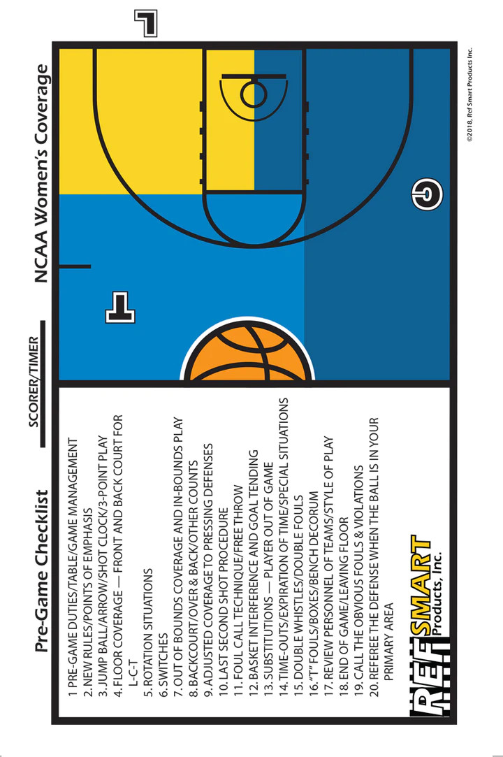 Magnetic Mini Pre-Game Board for Officials | NFHS & NCAA Coverage | 10 ...