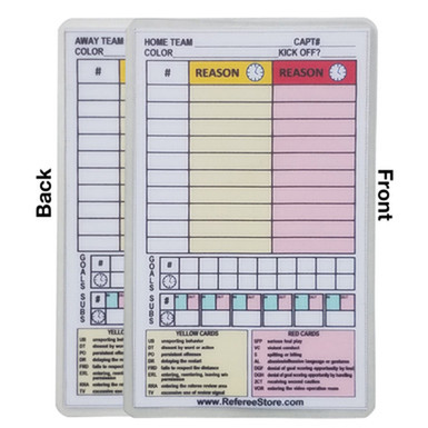 Reusable 2-Sided Score Card