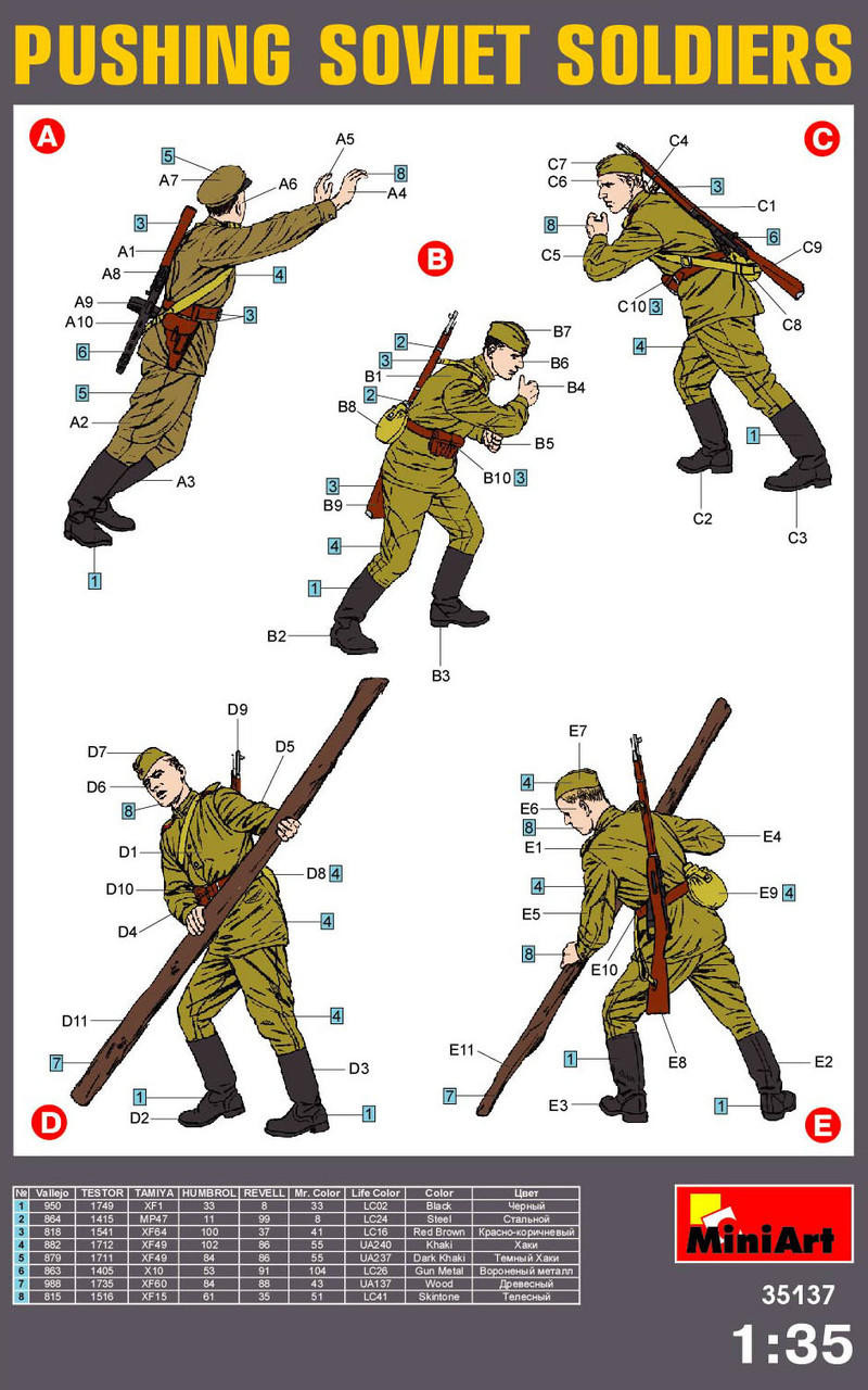 1/35 Miniart Pushing Soviet Soldiers - Squadron.com