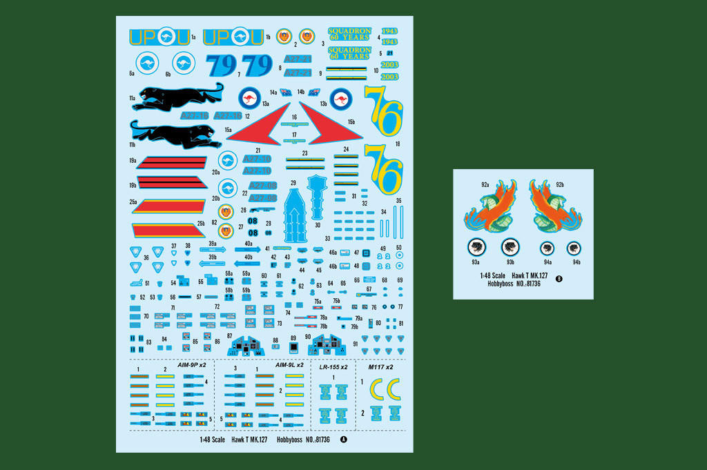 1/48 Hobby Boss Hawk T MK.127 - HY81736 - Squadron.com