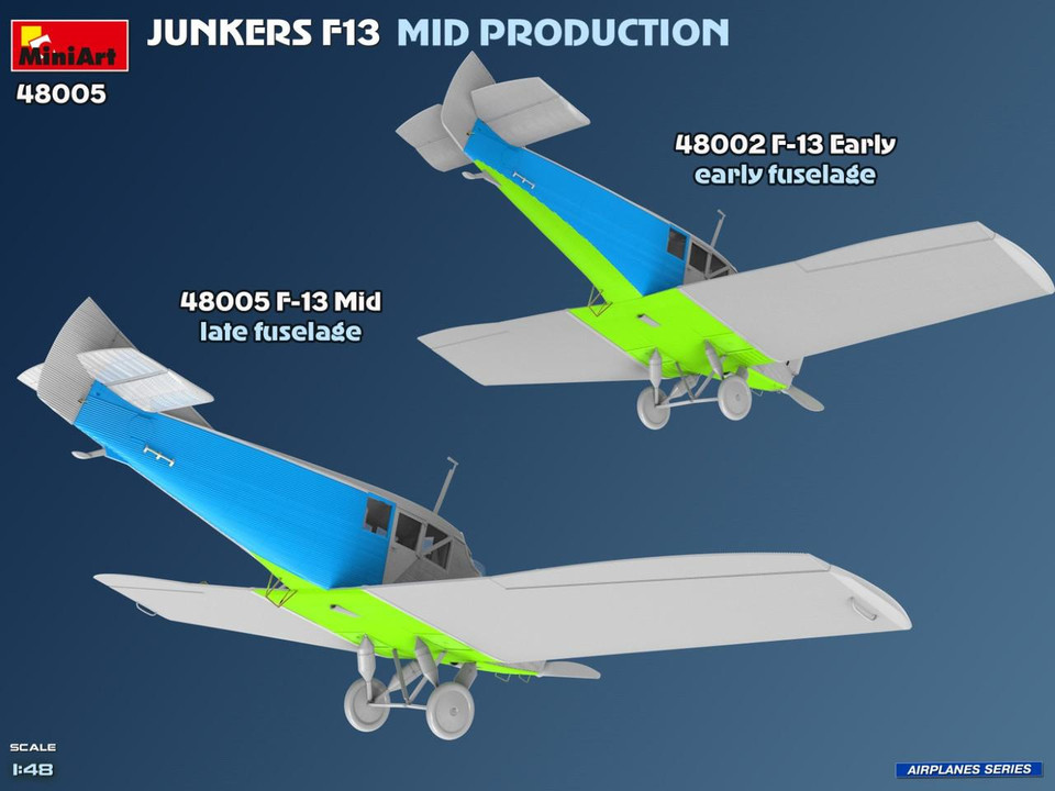 1/48 Miniart Junkers F13 Mid Production Plastic Model Kit - Squadron.com