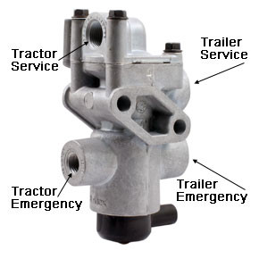 KN34061 TRACTOR PROTECTION VALVE - Sadler Power Train Inc