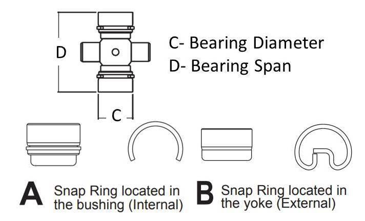 WEASLER 200-0600 U-Joint Kit - High HP
